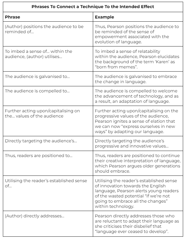  How To Write An Argumentative Topic Sentence Do Argumentative Essays